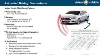 Megatrend: ADAS / AD: Fully digital tool chain Initiative | PPTX