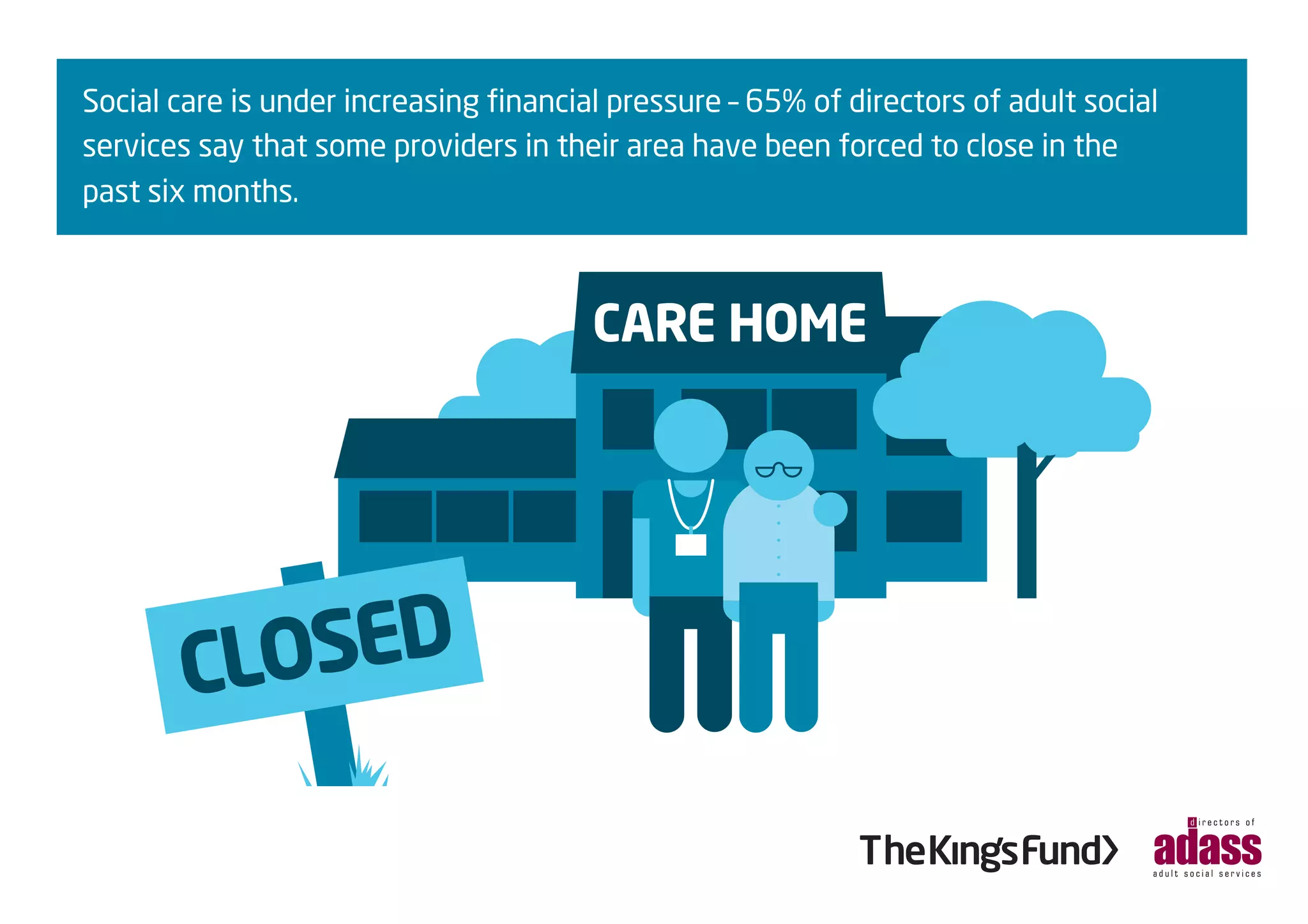 The English social care system in 2016 | PPT