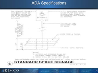 ADA Summary Guide | PPT