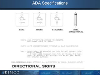 ADA Summary Guide | PPT
