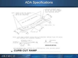 ADA Summary Guide | PPT