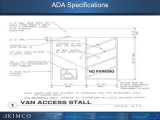 ADA Summary Guide | PPT