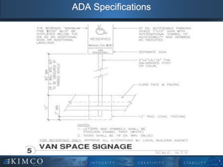 ADA Summary Guide | PPT