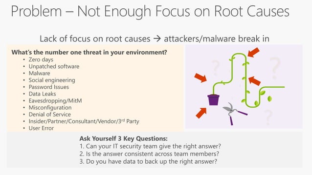 Intro to a Data-Driven Computer Security Defense | PPT