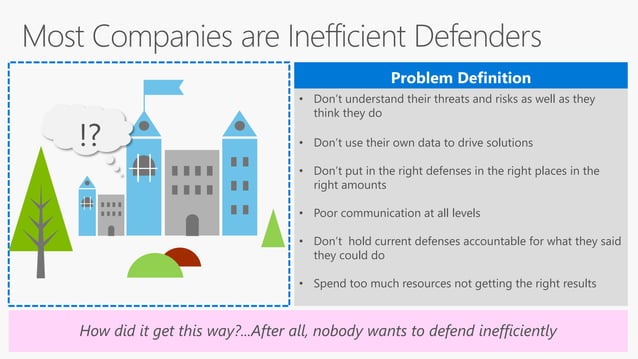 Intro To A Data Driven Computer Security Defense Ppt