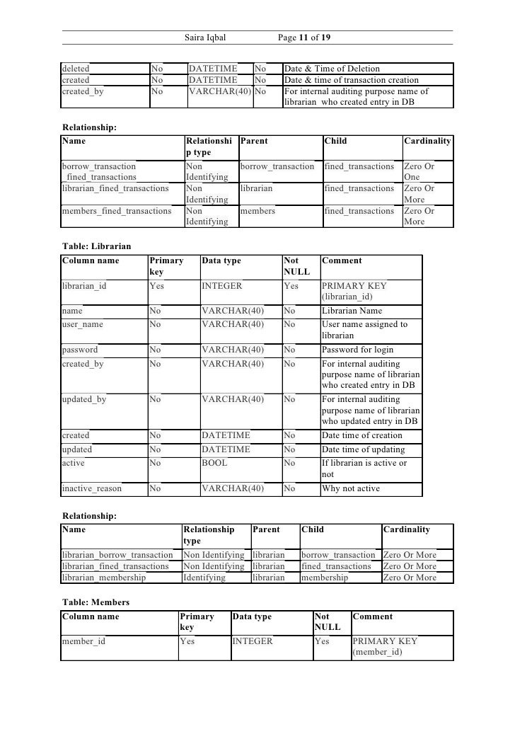 A database design_report_for_college_library final