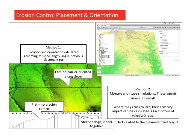 A data centric approach to pipeline route selection and field ...