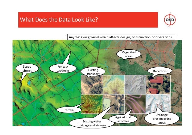 A data centric approach to pipeline route selection and field ...