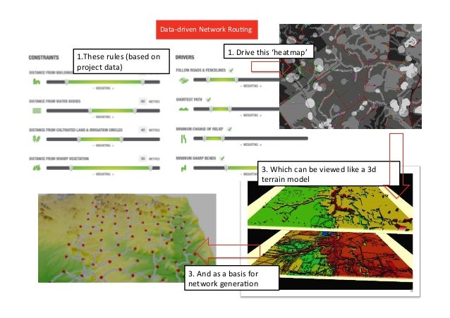 A data centric approach to pipeline route selection and field ...