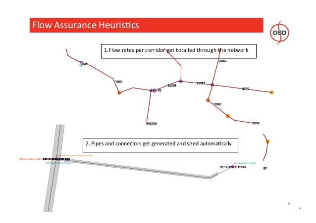 A data centric approach to pipeline route selection and field ...