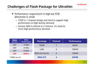 Challenges and Trends of SSD Design | PPT
