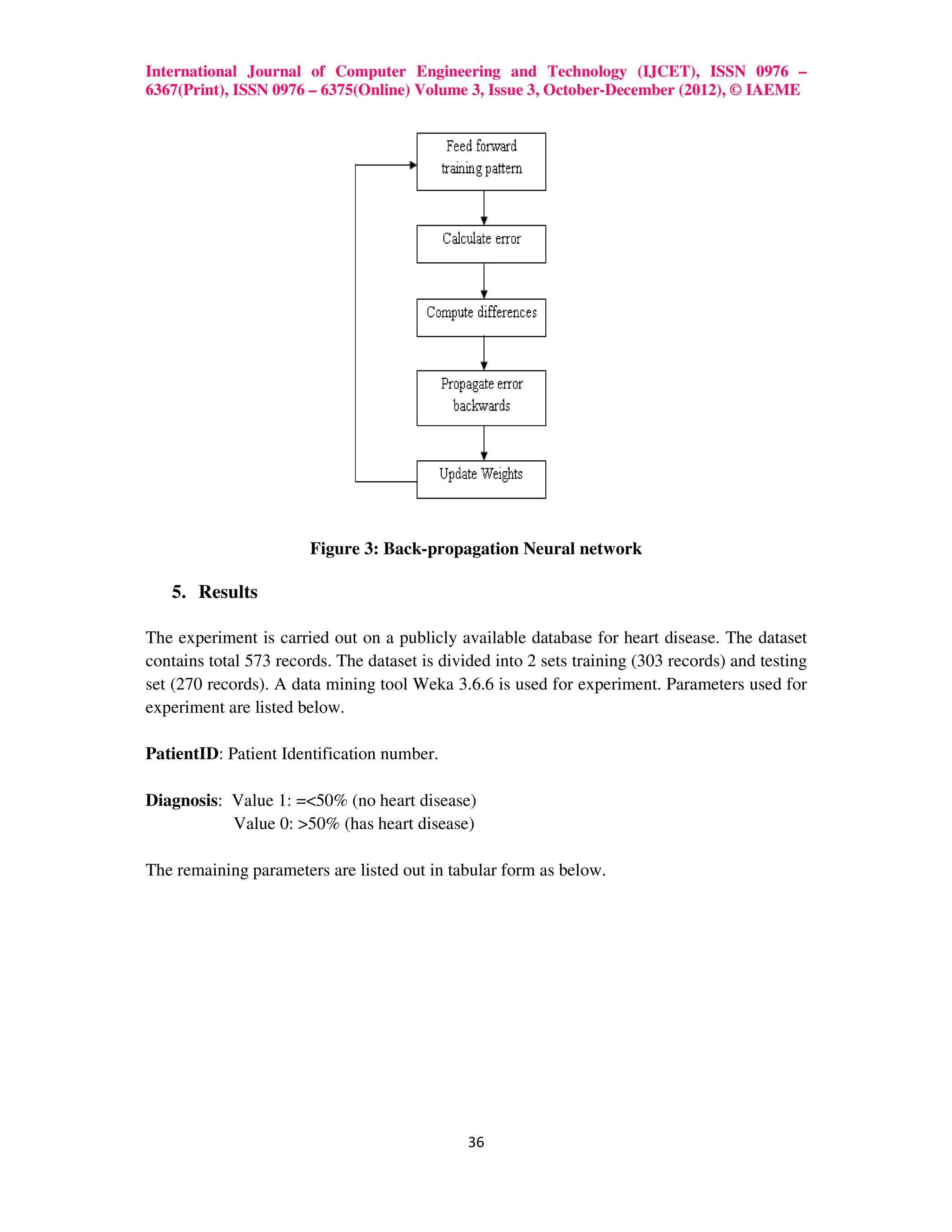 A Data Mining Approach For Prediction Of Heart Disease Using Neural Networks Pdf