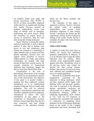 A Data Mining Approach To Construct Graduates Employability Model In ...