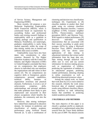 A Data Mining Approach To Construct Graduates Employability Model In ...