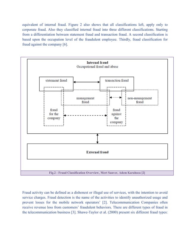 A Data Mining Framework For Fraud Detection In Telecom Based On