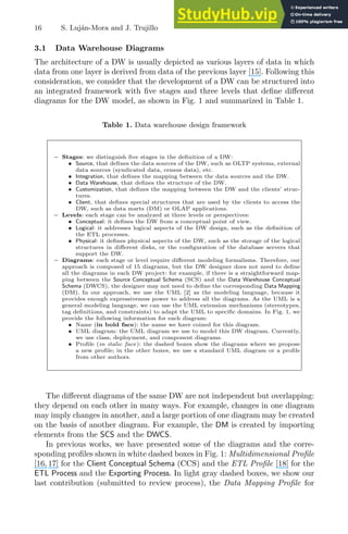 A Data Warehouse Engineering Process | PDF