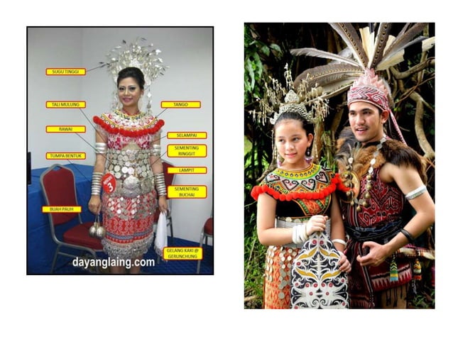 Adat resam masyarakat iban | PPTX