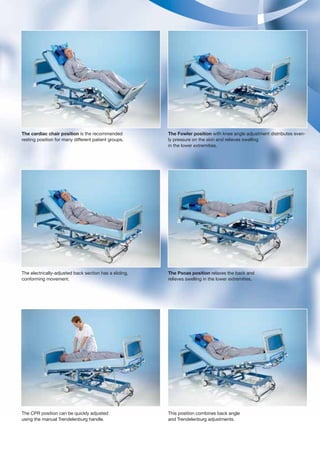 Adatto Bed 2005 | PDF