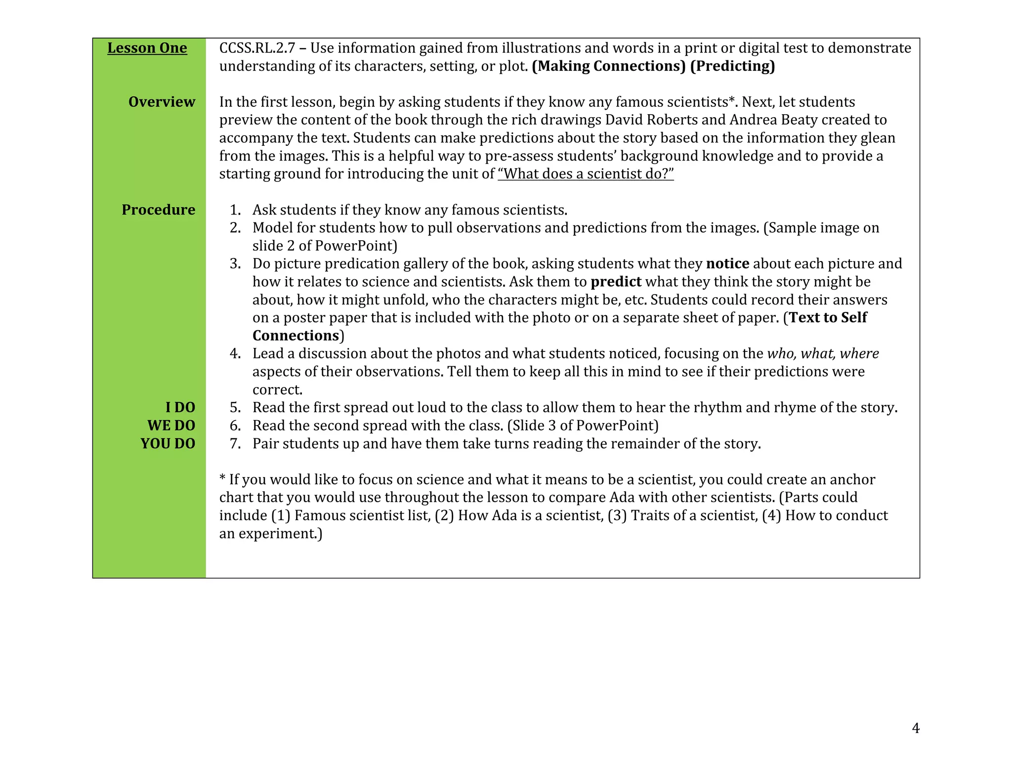 adatwist_lesson plan.pdf