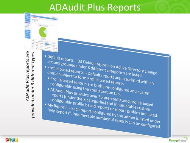 AD Audit Plus a Detailed Walkthrough | PPT