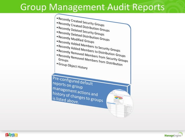 AD Audit Plus a Detailed Walkthrough | PPT