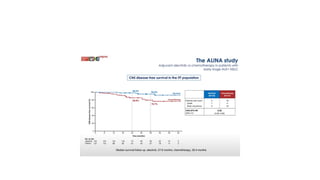 ADAURA (lifting the curse of targeted adjuvant lung cancer treatment).pptx