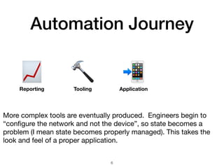 Single Source of Truth for Network Automation | PDF | Databases | Computer Software and Applications