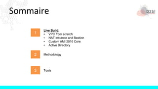 Automation of Active Directory's Deployments on AWS | PPT