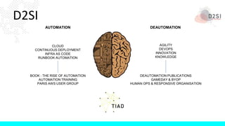 Automation of Active Directory's Deployments on AWS | PPT