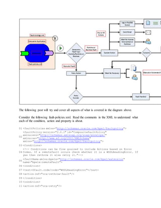 Adavanced faulthandling | DOCX