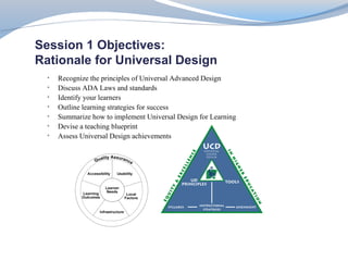 Ada workshop msl_8_24 | PPT