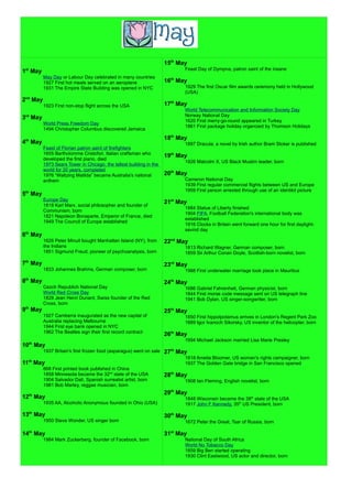 Today in history | PDF