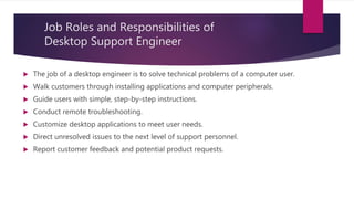 It Support Roles
