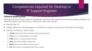 desktop support engineer | PPTX