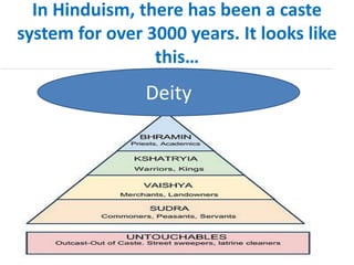 A day in the life of a hindu dalit (untouchable) | PPT