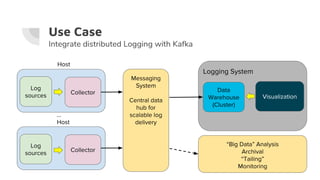 A day in the life of a log message | PDF
