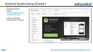 A day in the life of an android developer | PPT