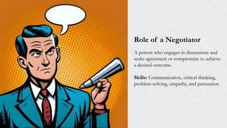 A day in the life of a negotiator.pptx