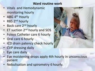 A day in the life of an iccu nurse | PPTX