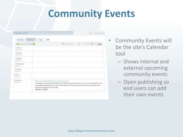 A Day in the Life of an Intranet: Eva Collins - HR Administrator | PPT