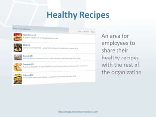 A Day in the Life of an Intranet: Eva Collins - HR Administrator | PPT
