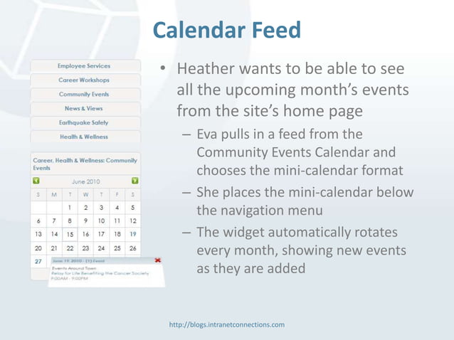 A Day in the Life of an Intranet: Eva Collins - HR Administrator | PPT