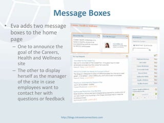 A Day in the Life of an Intranet: Eva Collins - HR Administrator | PPT