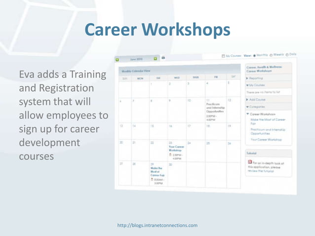 A Day in the Life of an Intranet: Eva Collins - HR Administrator | PPT