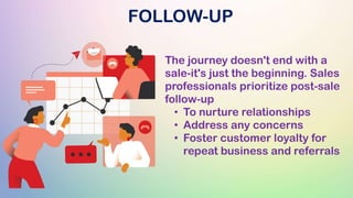 A DAY IN THE LIFE OF A SALESMAN / WOMAN | PPTX