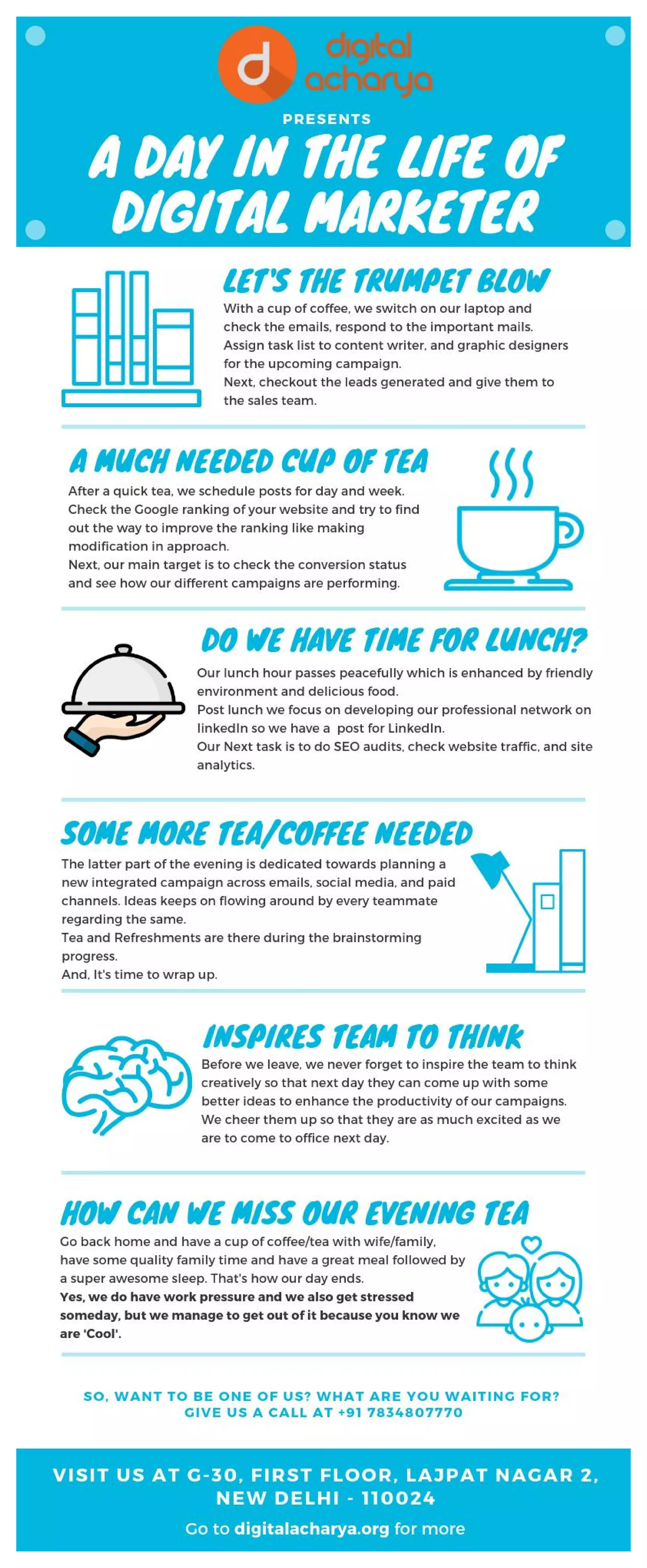 A day in the life of digital marketer | PDF