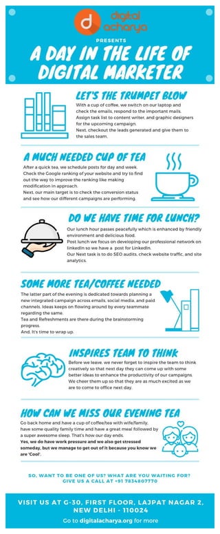A day in the life of digital marketer | PDF