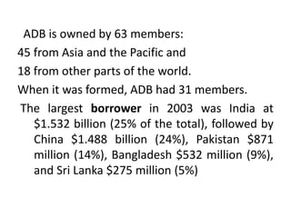 Asian Development Bank | PPTX