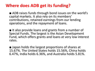 Asian Development Bank | PPTX