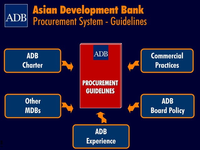 Procurement operation delivery optimization | PPT
